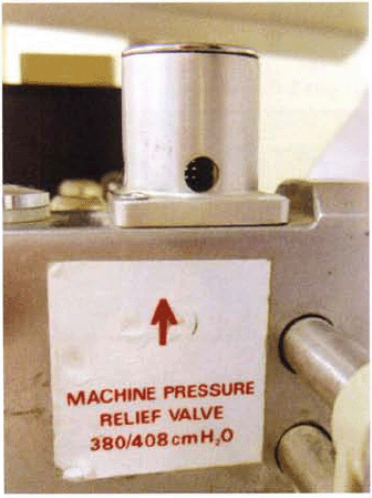 A whistle-stop tour of the anaesthetic machine by Susanna Taylor ...