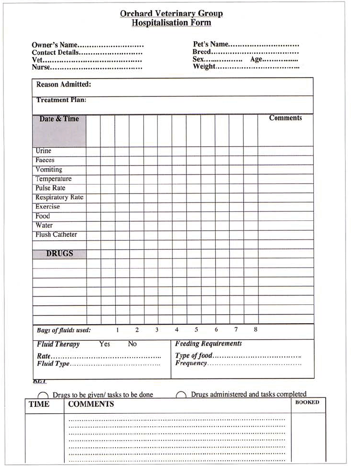 Implementation of nursing care plans: a review of three cases - Part 1 ...