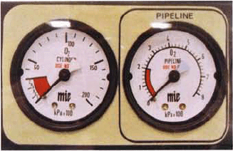 A whistle-stop tour of the anaesthetic machine by Susanna Taylor ...